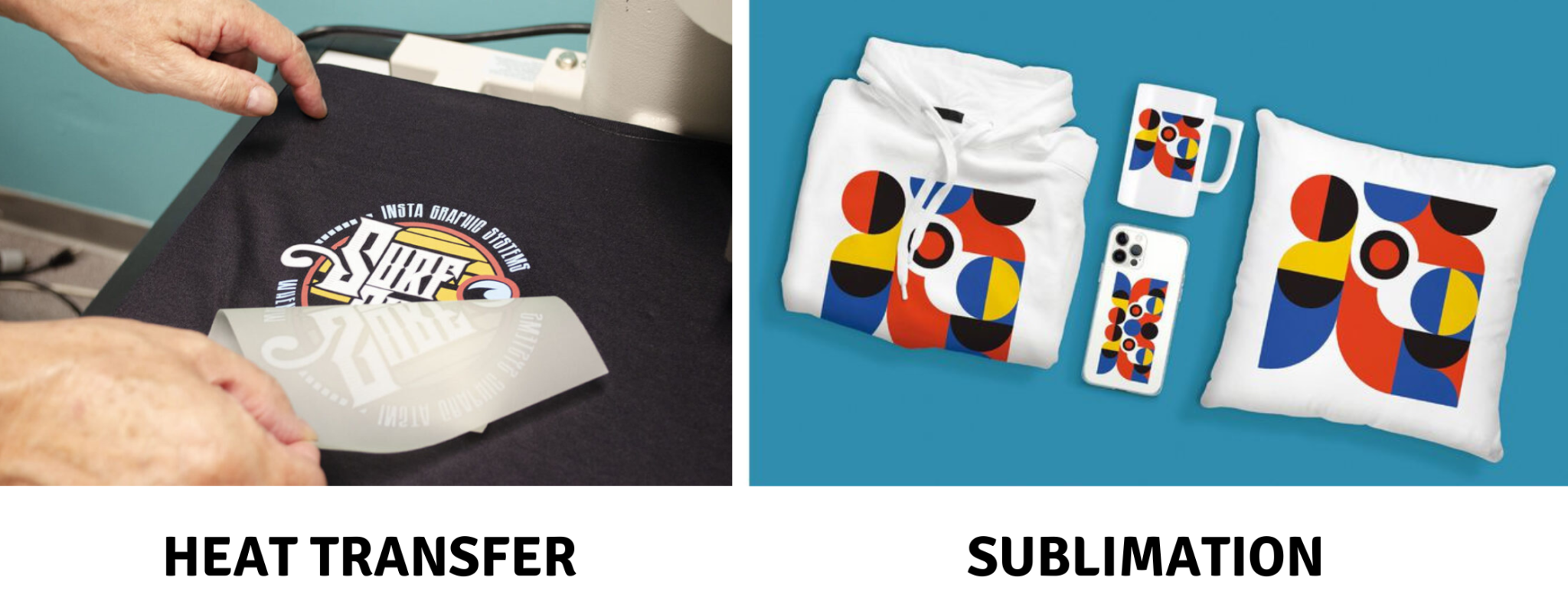Sublimation Paper vs. Heat Transfer Paper: Which One's Better?